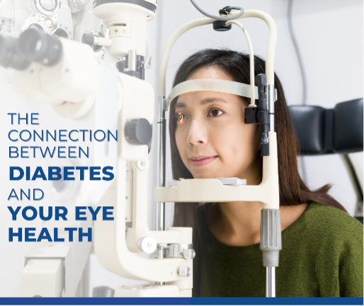 The Connection Between Diabetes and Your Eye Health | Eyecare ...